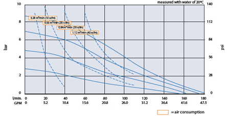 va25_curves – KGO Group LTD.